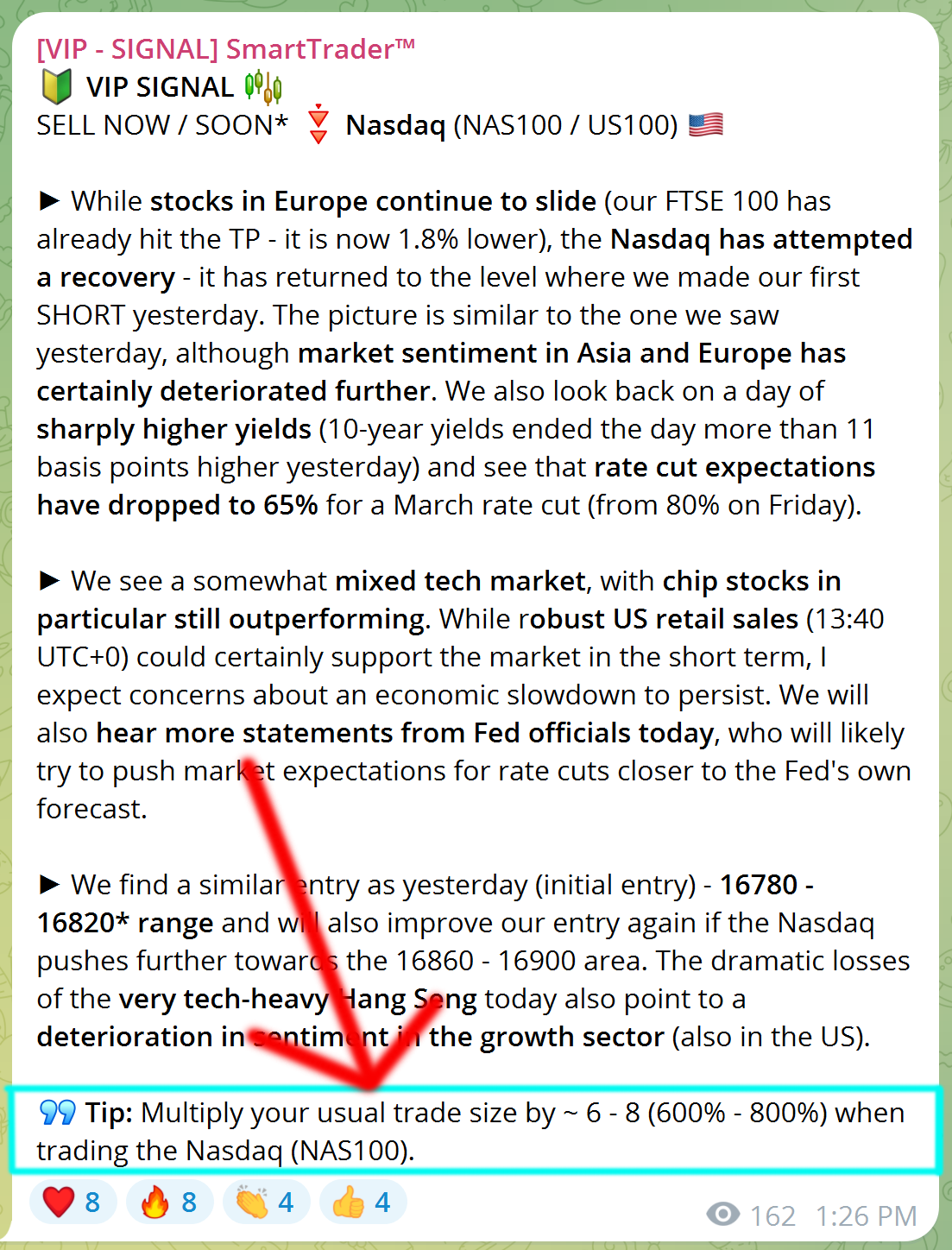 Standard Lot Size Calculator - SmartTrader